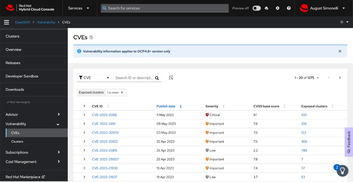 Getting to Know the Red Hat Hybrid Cloud Console for your OpenShift Environments